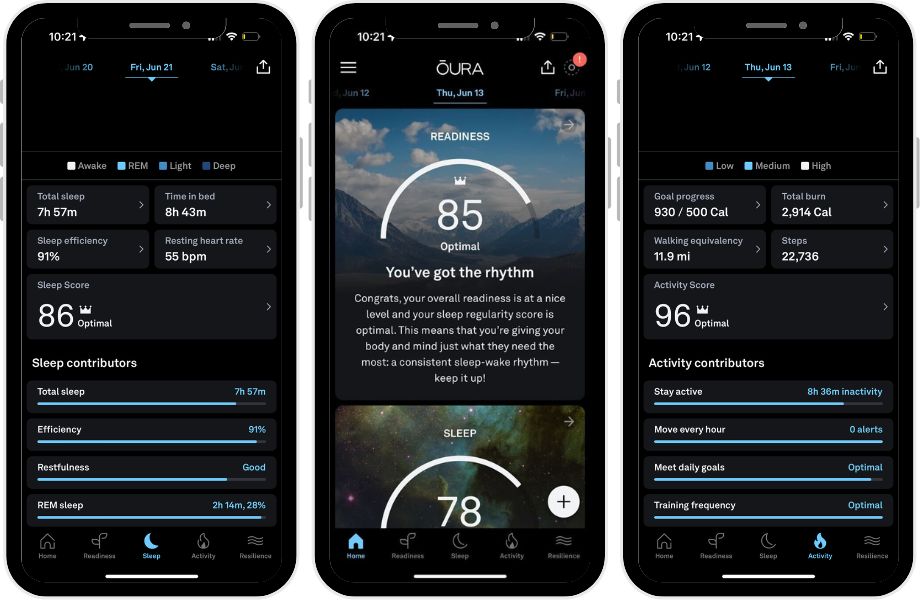 Expert-Tested: Oura Ring Review (2025) | Garage Gym Reviews