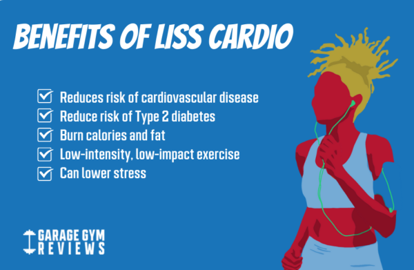 What Is LISS Cardio? | Garage Gym Reviews