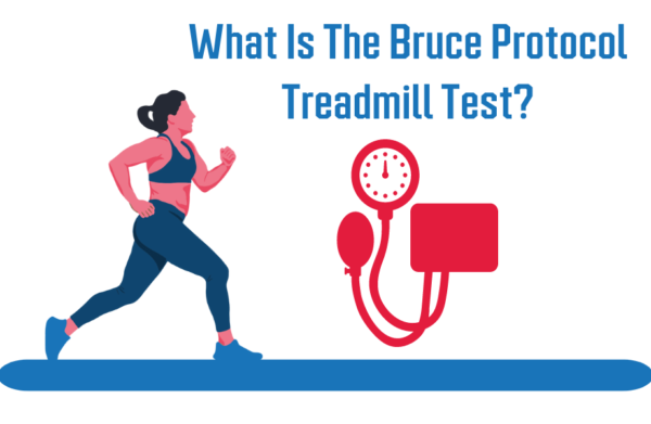 Bruce Protocol Treadmill Test 2023 | Garage Gym Reviews