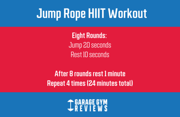 4 Great Jump Rope Exercises | Garage Gym Reviews