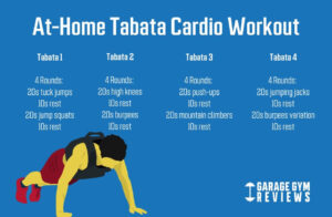 Fast-Paced Tabata Cardio Workout | Garage Gym Reviews