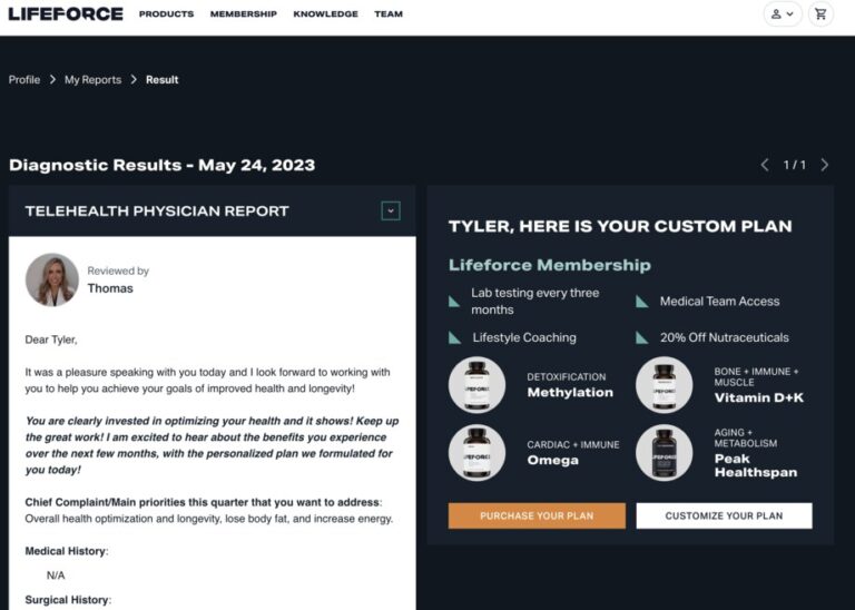 Life Force Review: Tested by a Biohacker, Analyzed by a Health Coach ...