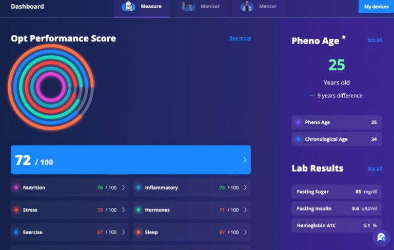 Expert-Tested: OPT Health Review (2025) | Garage Gym Reviews